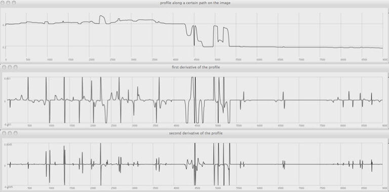 Delay – Sonification Process – Mary Sherman